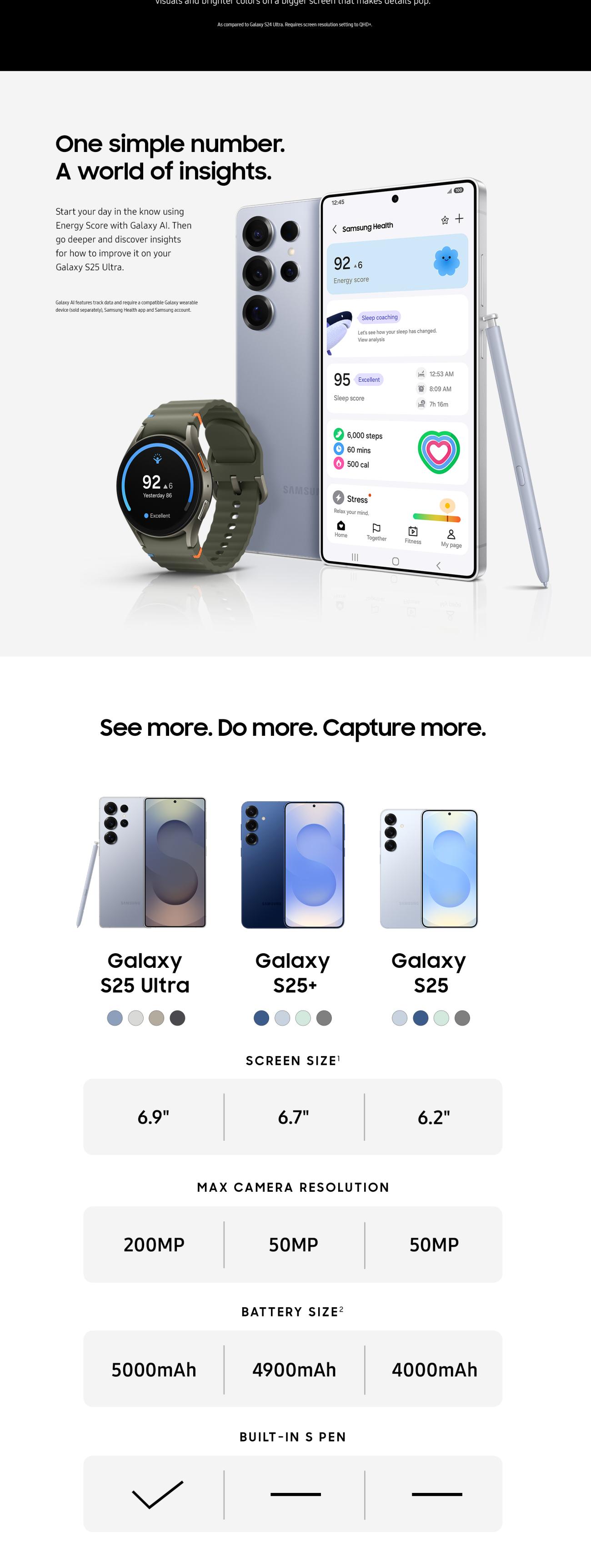 Galaxy S25 Ultra 256GB Titanium Black | Cellcom